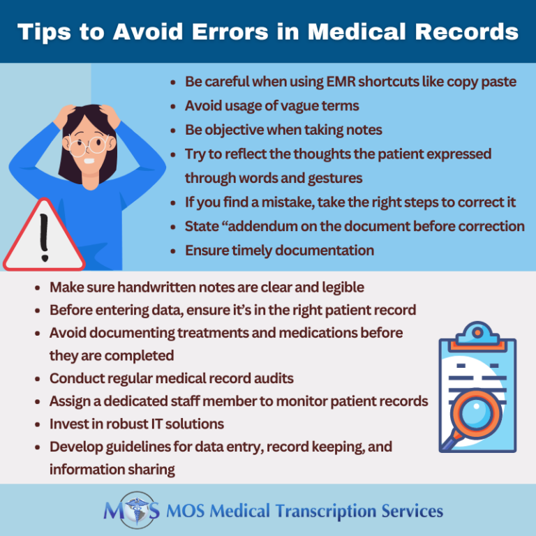 Ensuring Accuracy During Medical Record Documentation