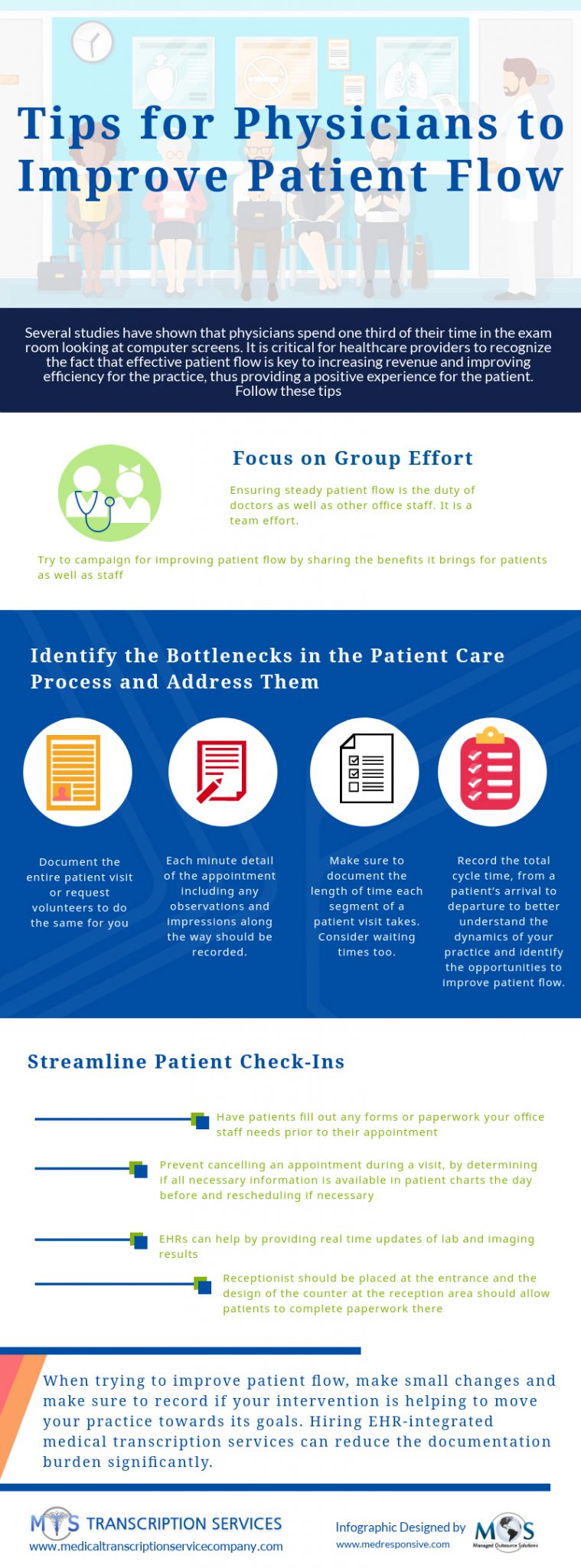 Tips for Physicians to Improve Patient Flow | Infographic