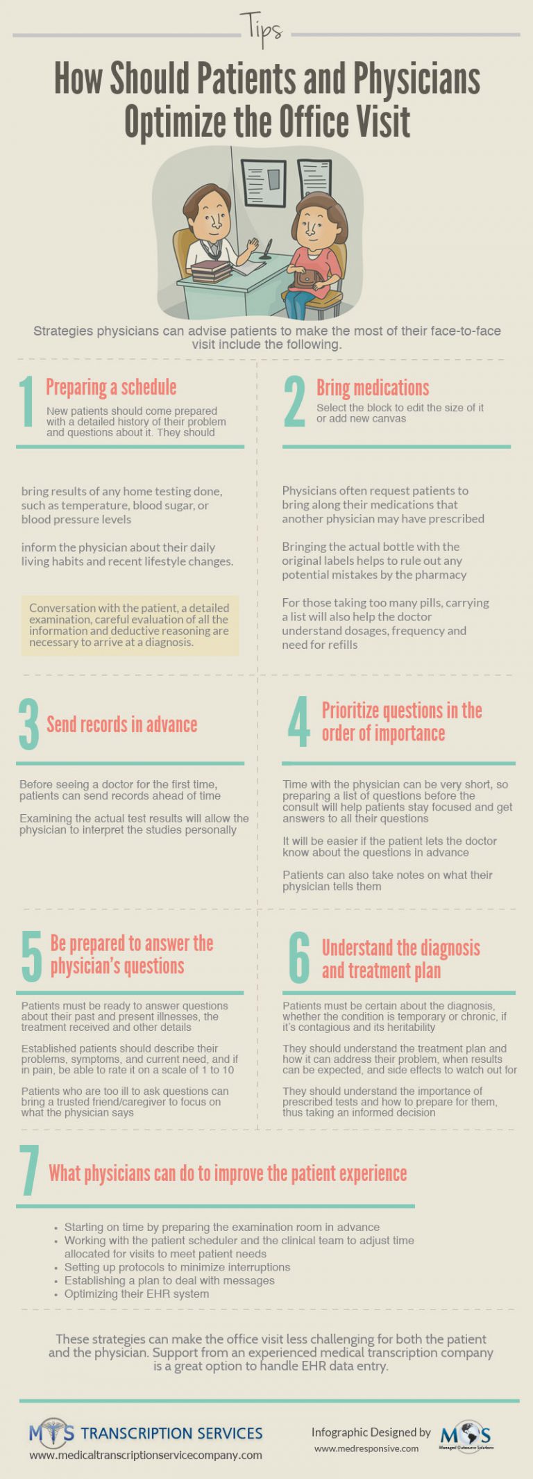 Tips for Patients and Physicians to Optimize the Office Visit| Infographic