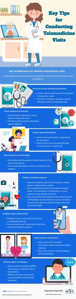 Some Important Key Tips for Conducting Telemedicine Visits