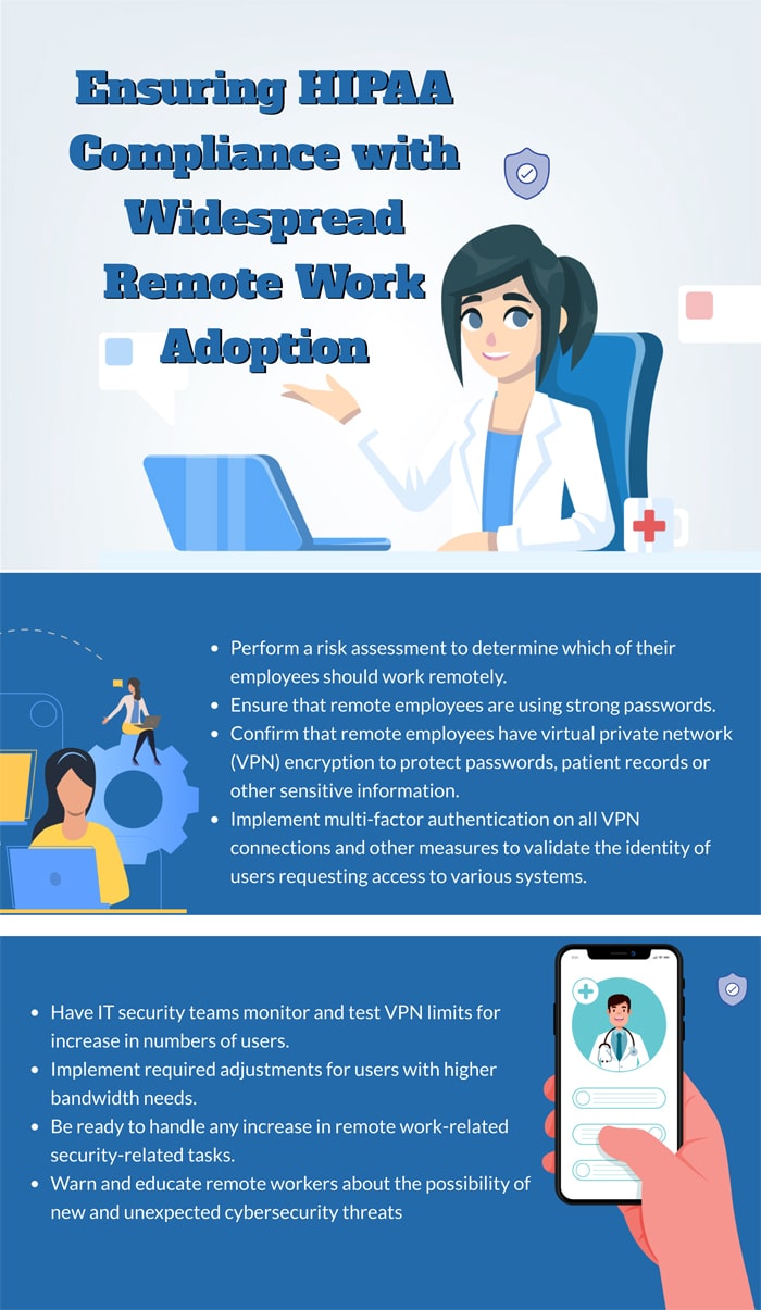 Ensuring Hipaa Compliance With Remote Work Adoption
