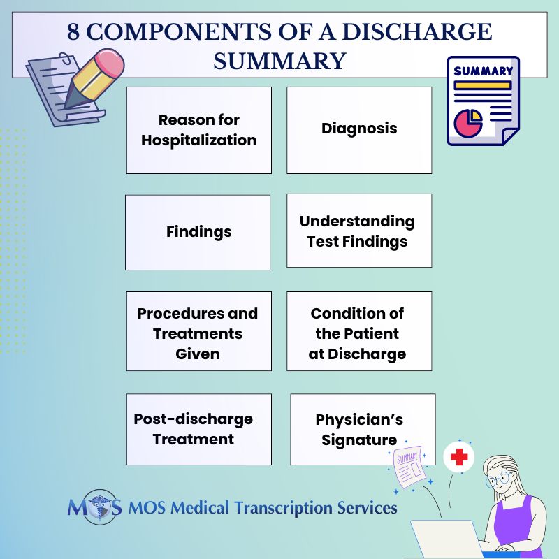 Key Components Included in a Hospital Discharge Summary