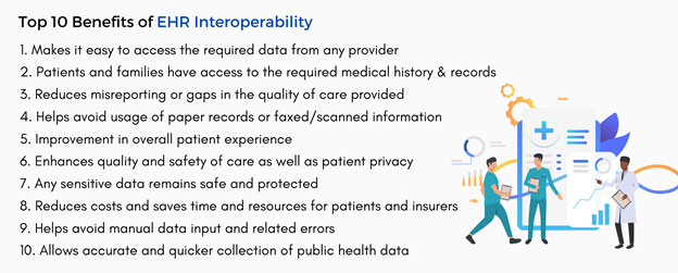 10 Advantages Of Ehr Interoperability Healthcare Interoperability