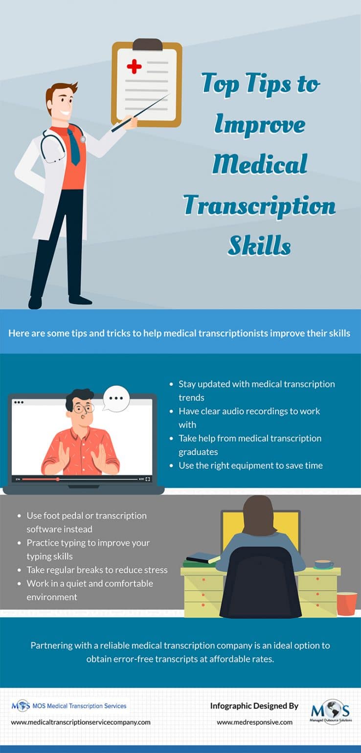 Strategies to Improve Medical Transcription Skills