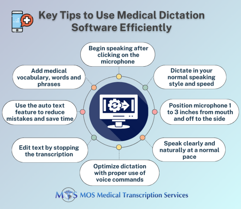 How To Use Medical Dictation Software