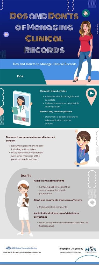 Ways to Keep Good Clinical Records