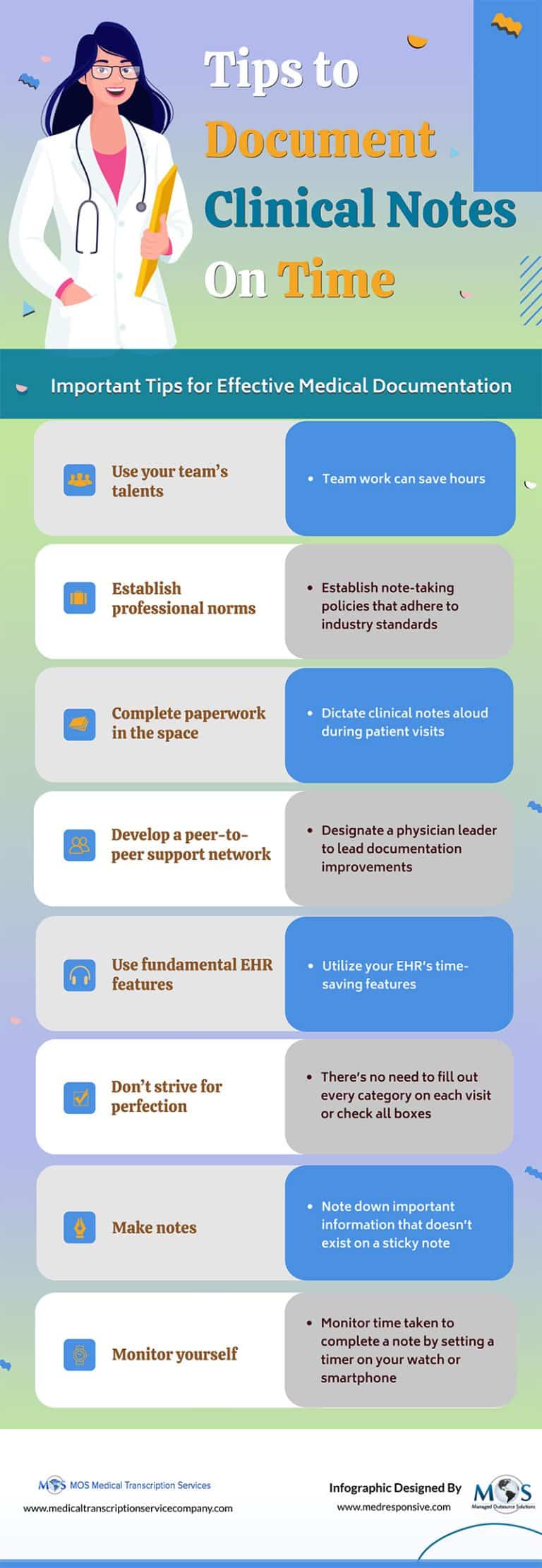 Best Strategies to Document Clinical Notes On Time