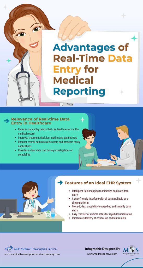 Real-Time Data Entry Benefits for Medical Reporting