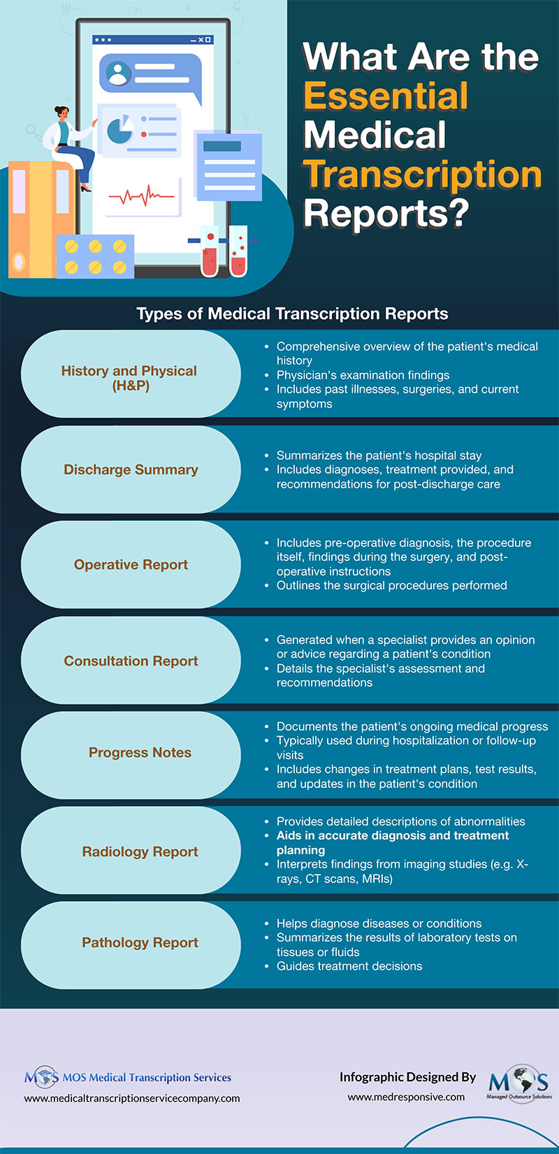 What are the Key Challenges That Health Administrators Face