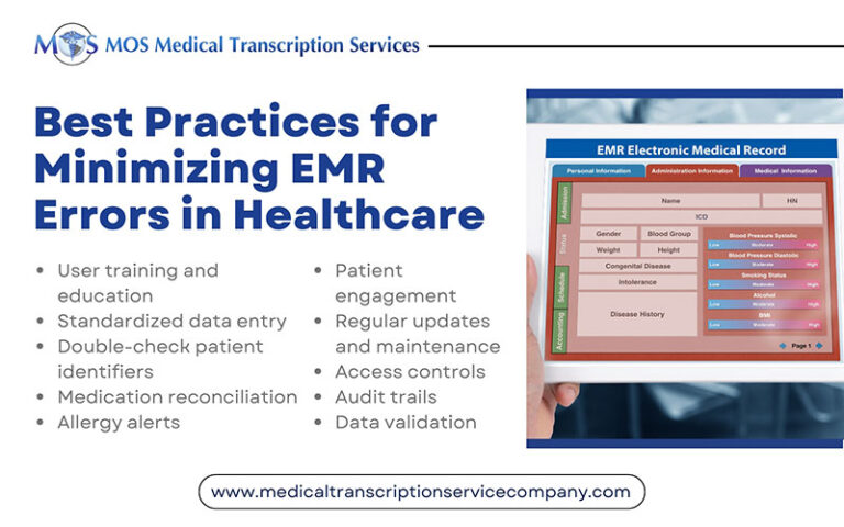 Strategies to Minimize Risk of Errors in EMRs