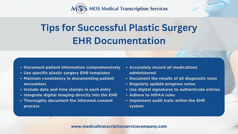 EHR Documentation Best Practices for Plastic Surgeons