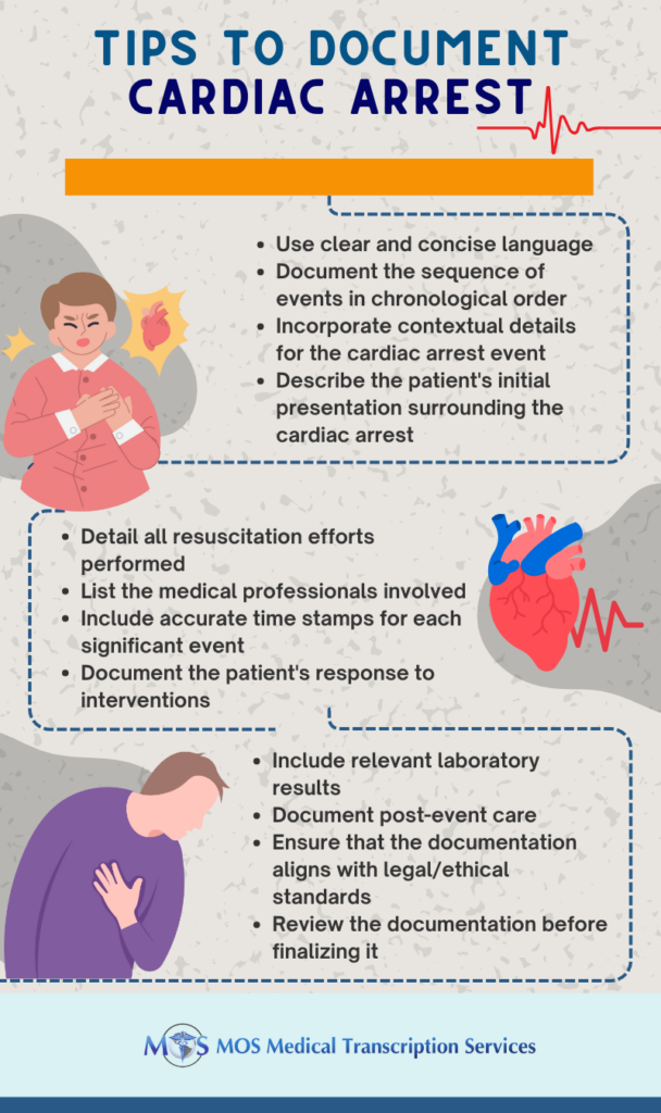 12 Tips for Documenting Cardiac Arrest