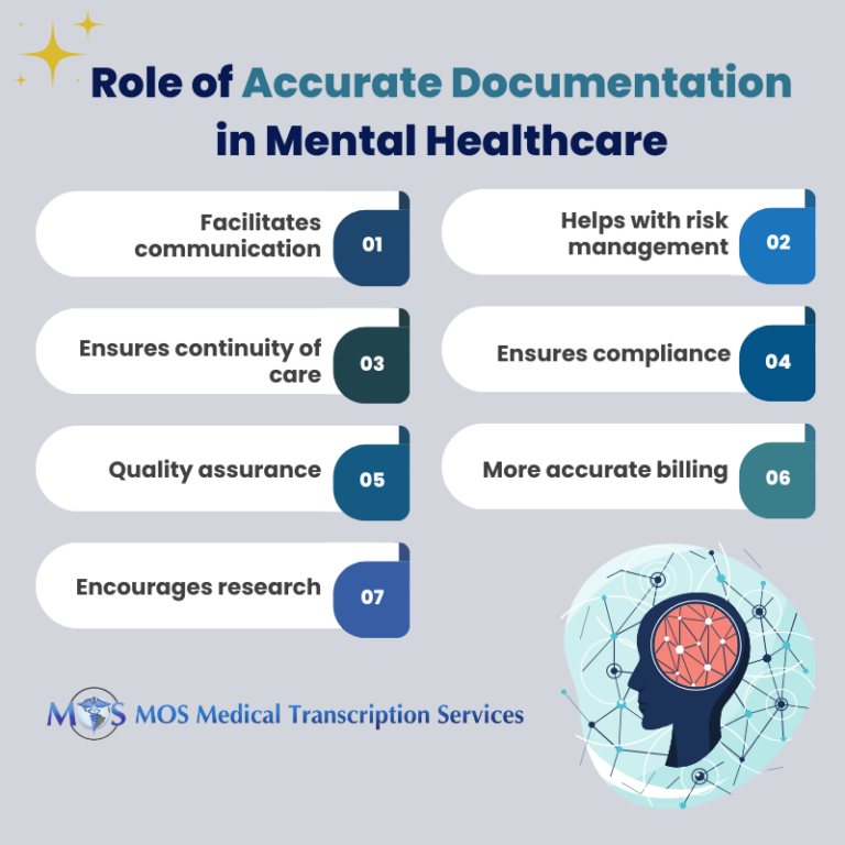 Importance Of Accurate Mental Health Records