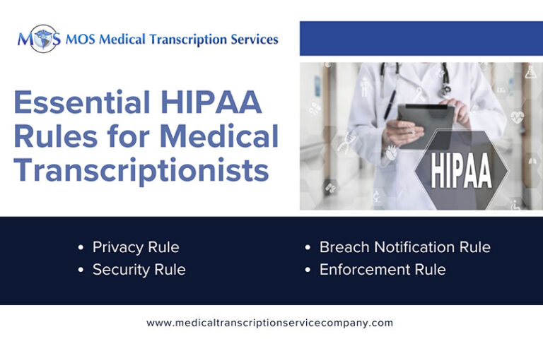 Medical Transcription and Patient Data Security